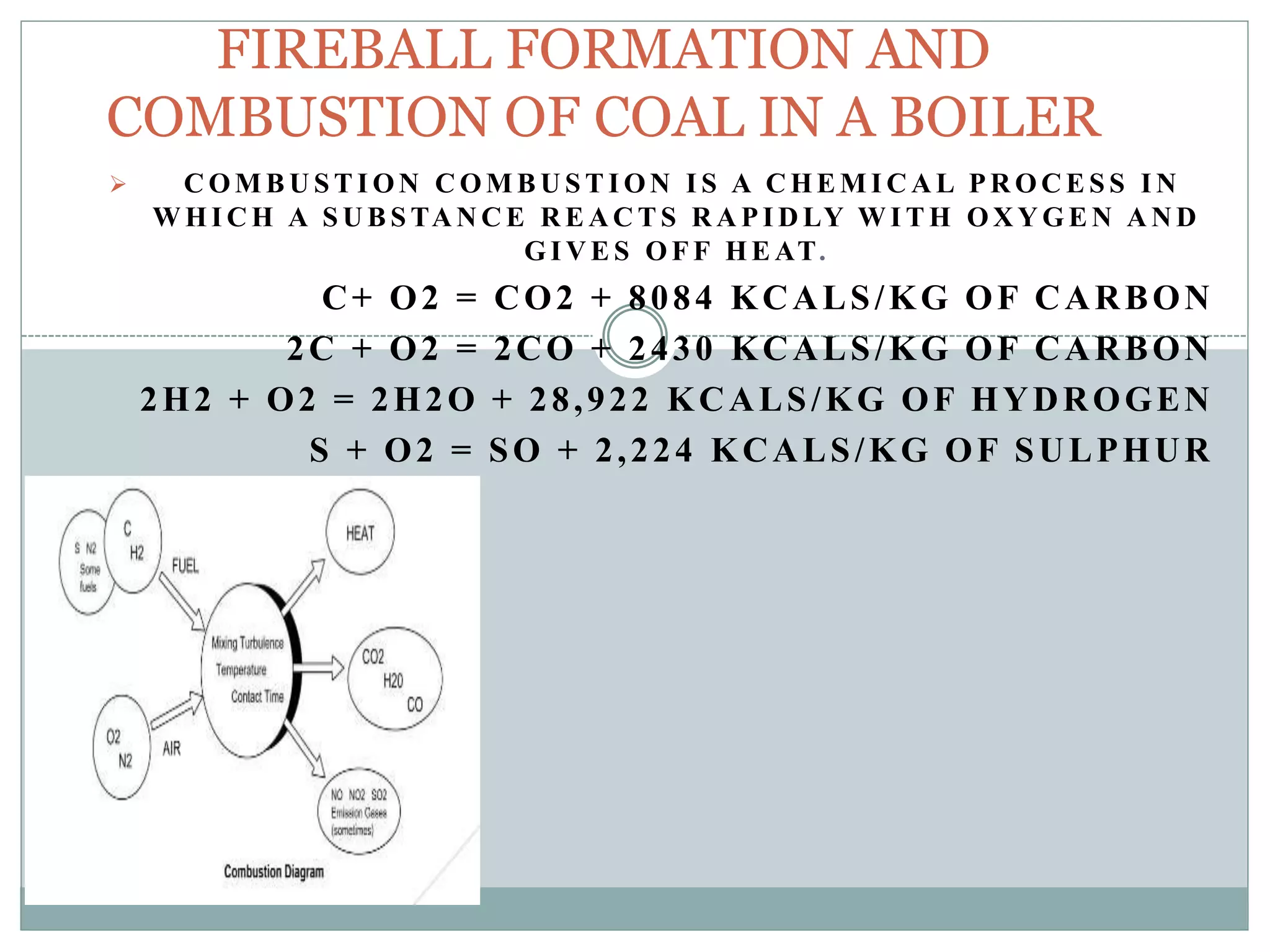 FIREBALL FORMATION AND COMBUSTION OPTIMIZATION IN A BOILER | PPTX | Chemistry | Science