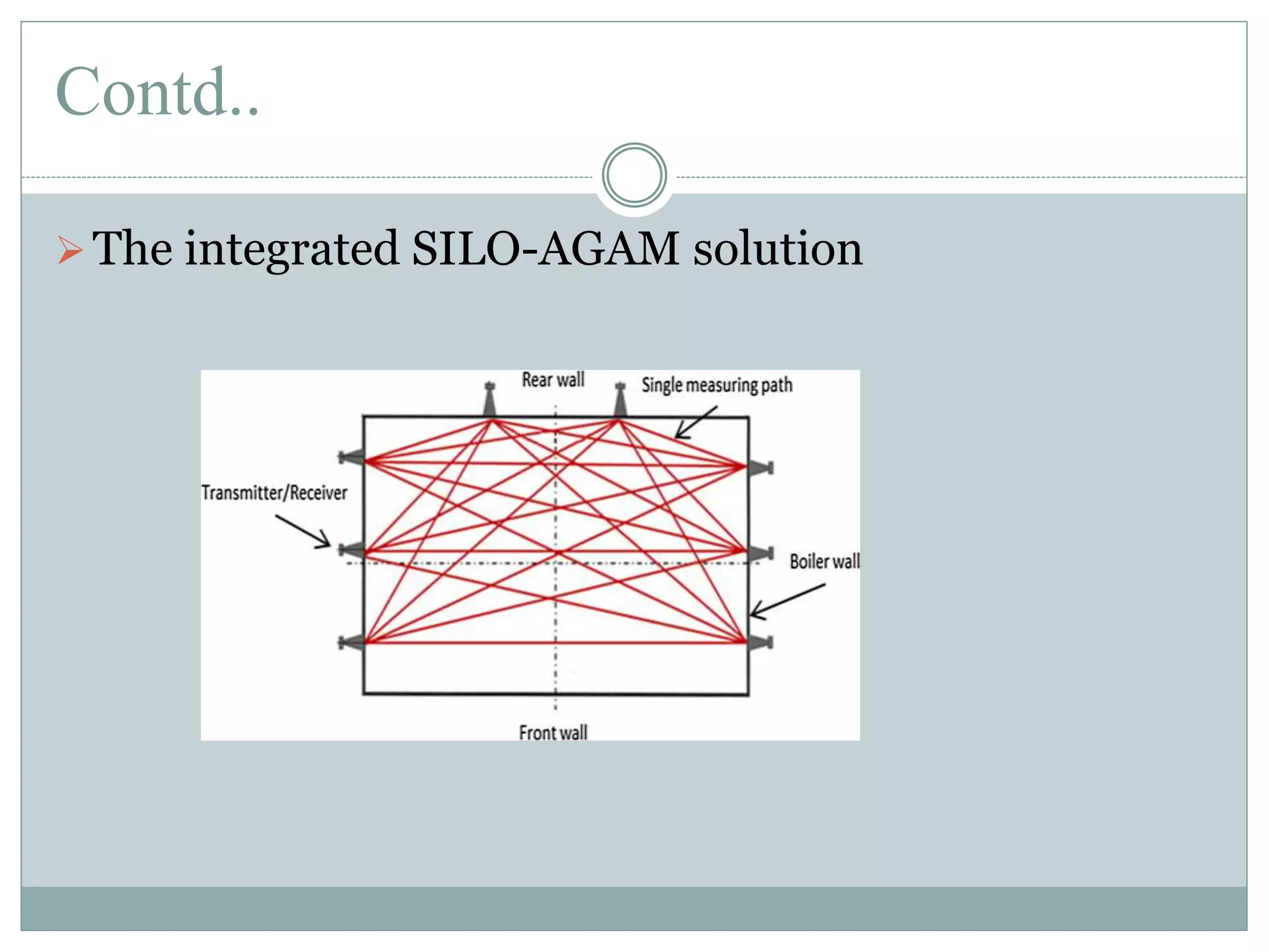 FIREBALL FORMATION AND COMBUSTION OPTIMIZATION IN A BOILER | PPT