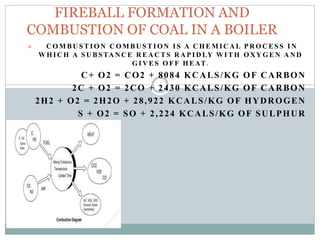 FIREBALL FORMATION AND COMBUSTION OPTIMIZATION IN A BOILER | PPTX ...