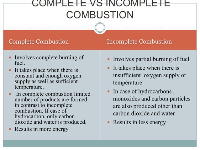 FIREBALL FORMATION AND COMBUSTION OPTIMIZATION IN A BOILER | PPT