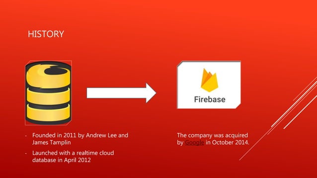 Firebase Introduce | PPTX