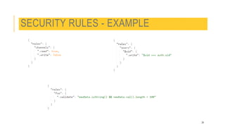 Introduction to Firebase | PPTX