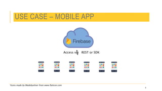 Introduction to Firebase | PPTX