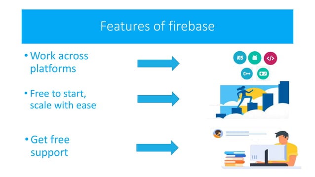 Firebase PPT | PPTX
