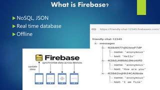Firebase | PPT