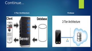 Firebase | PPT