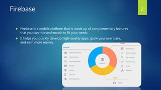 Firebase | PPTX
