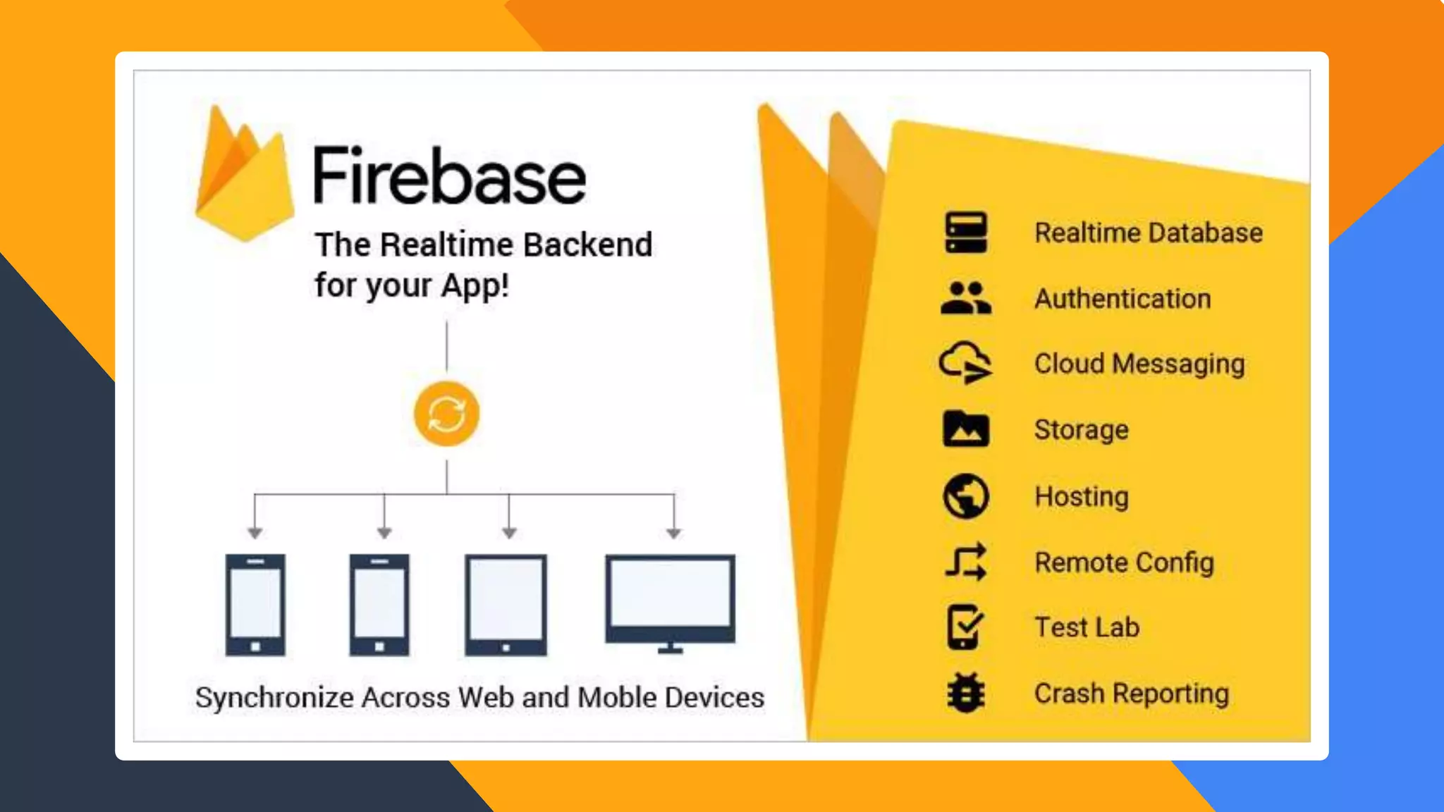 Firebase.pptx | Computing | Technology & Computing