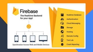 Firebase.pptx