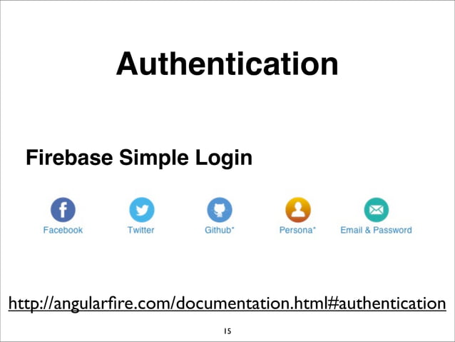 Firebase And Angularjs Ppt