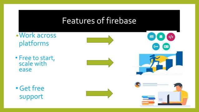 Firebase Introduction | PPT