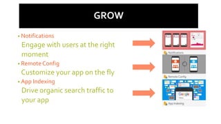 Firebase Introduction | PPT