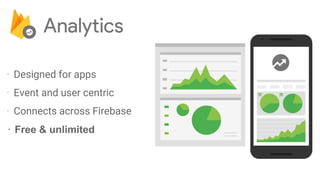 Introduction to Firebase from Google | PDF
