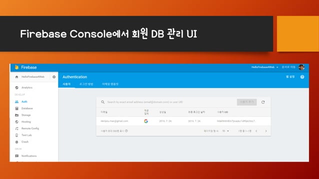 Firebase for web (웹개발을 위한 파이어베이스) 2 Authentication | PPT