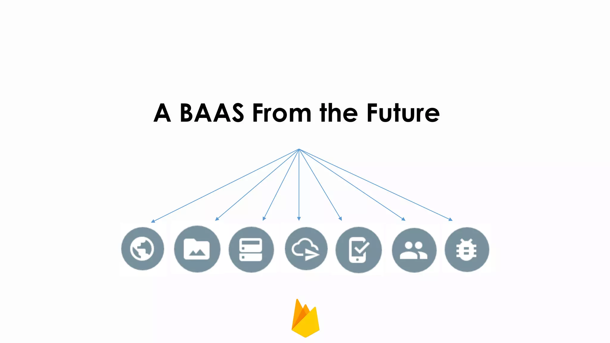 Introducing Firebase by Google | PPT
