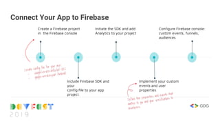 Firebase Analytics | PPT