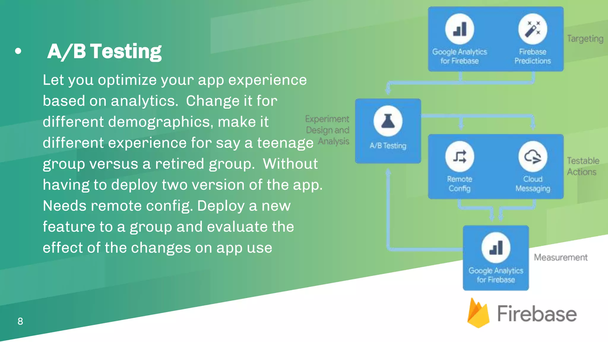 Firebase & QA | PPTX