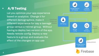 Firebase & QA | PPTX