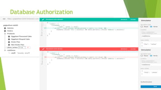 Firebase Authorization | PPTX | Databases | Computer Software and Applications