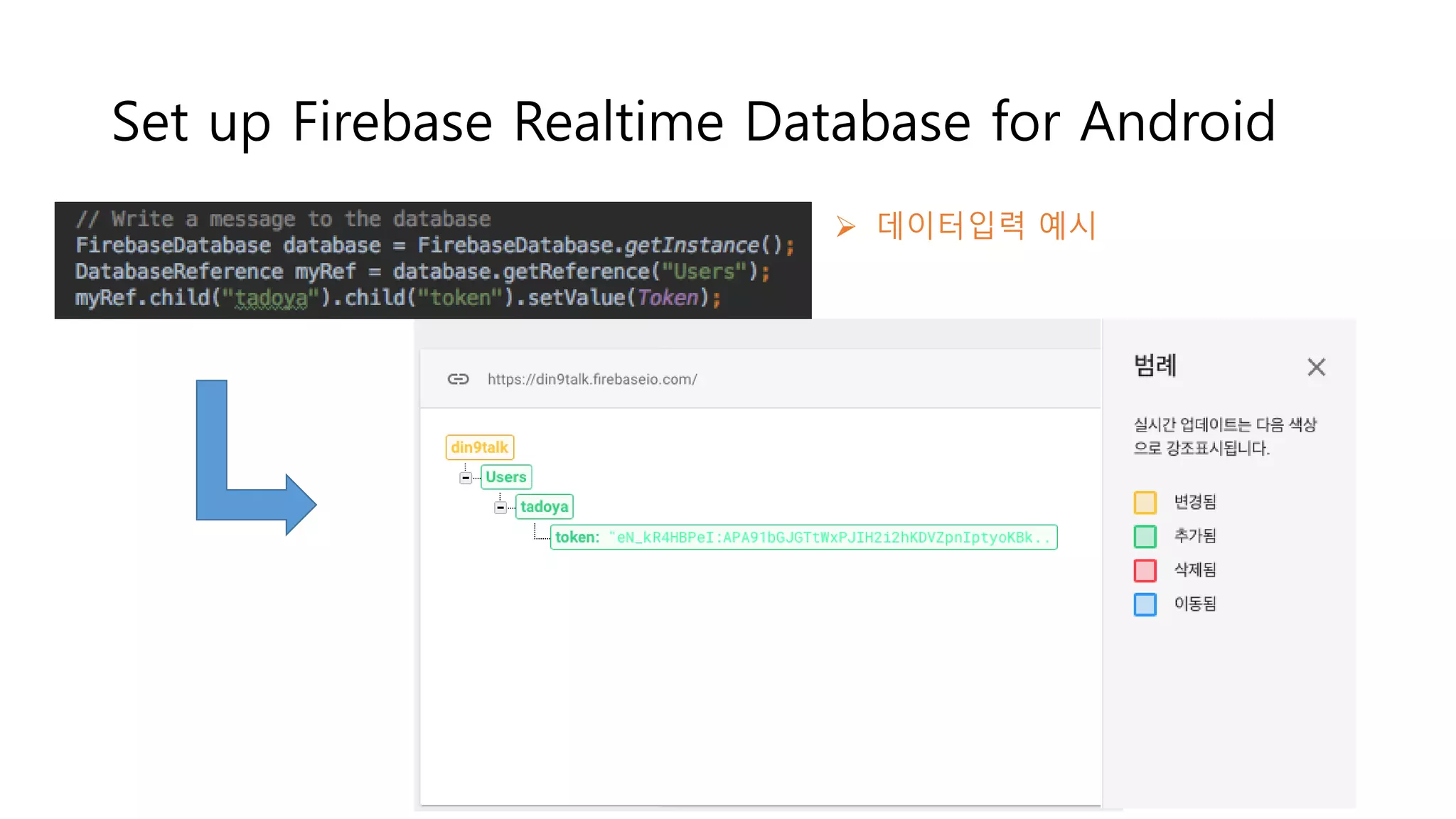 Firebase Database 둘러보기 | PPTX | Databases | Computer Software and Applications