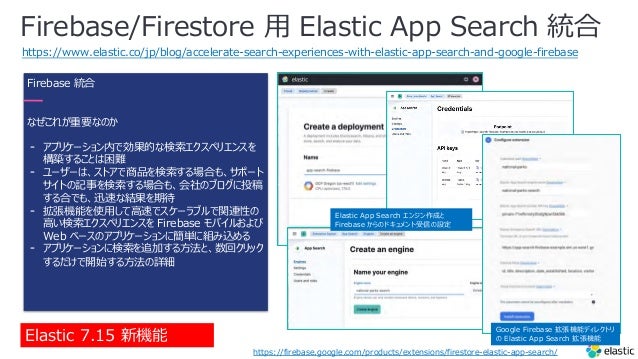 Firebase, Firestore Extension for Elastic App Search Integration-20220216 | PPT