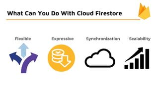 Firebase Fundamentals | PPT