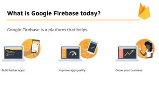 Firebase Fundamentals | PPT