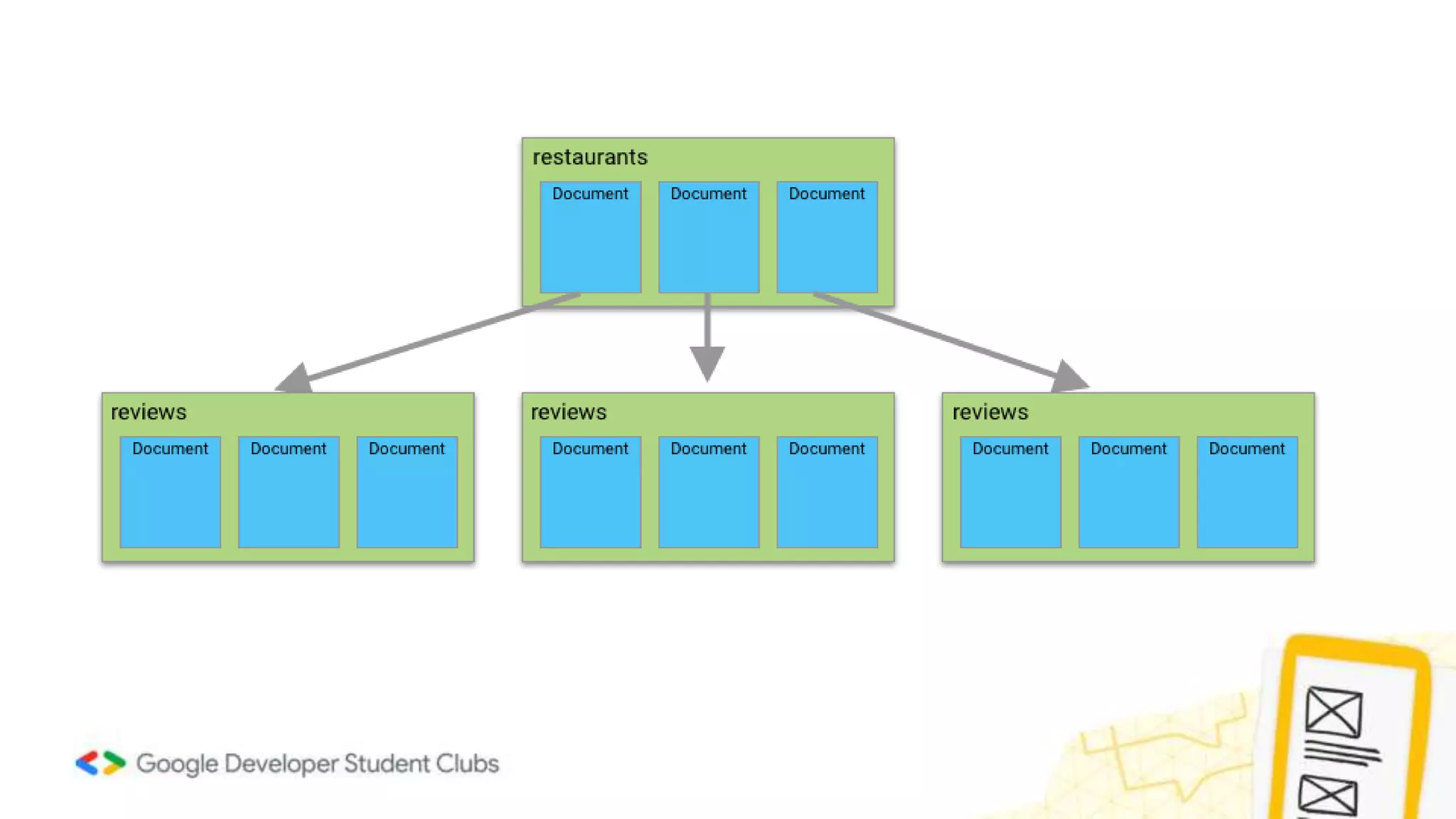Firebase Introduction.pptx