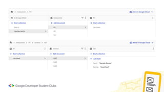 Firebase Introduction.pptx