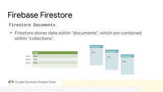 Firebase Introduction.pptx