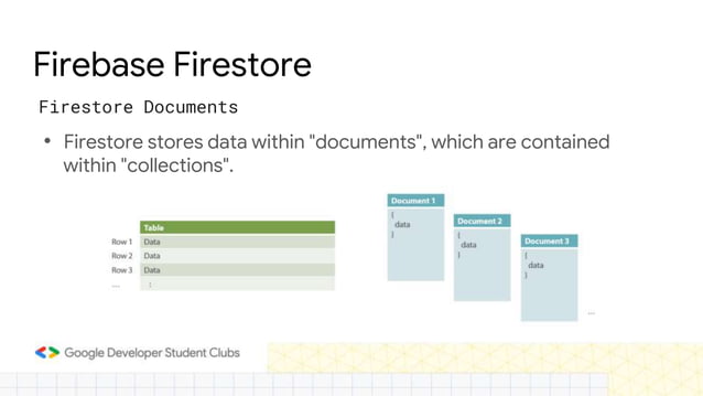 Firebase Introduction.pptx