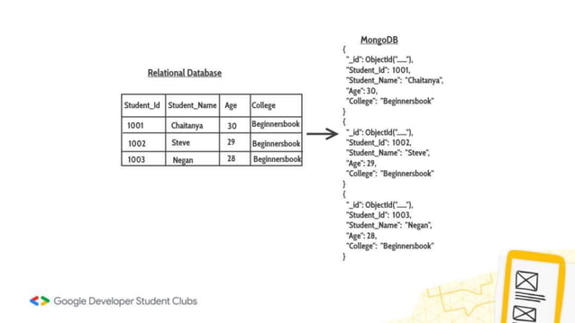 Firebase Introduction.pptx