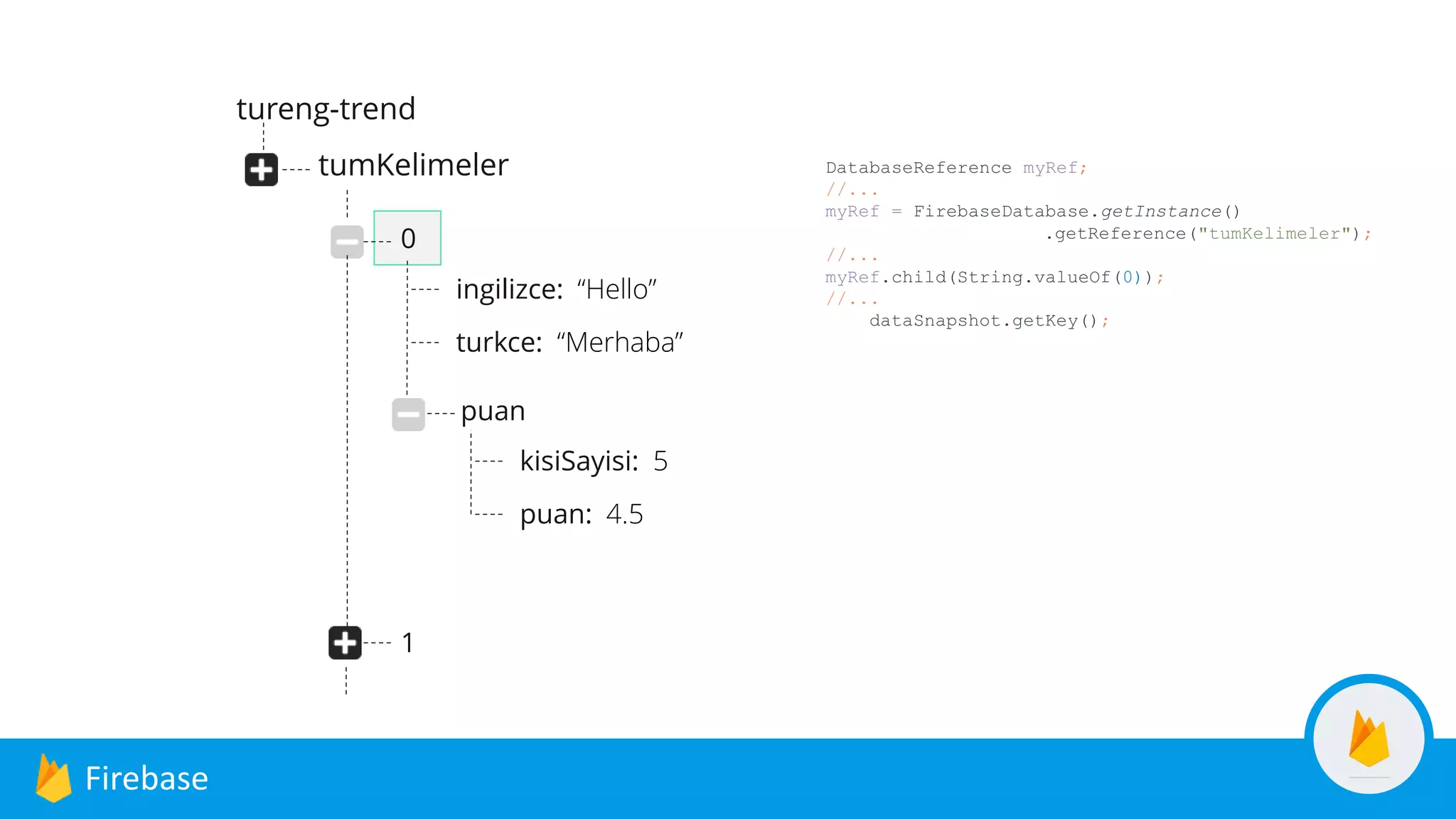 Firebase Realtime database kullanimi | PPTX