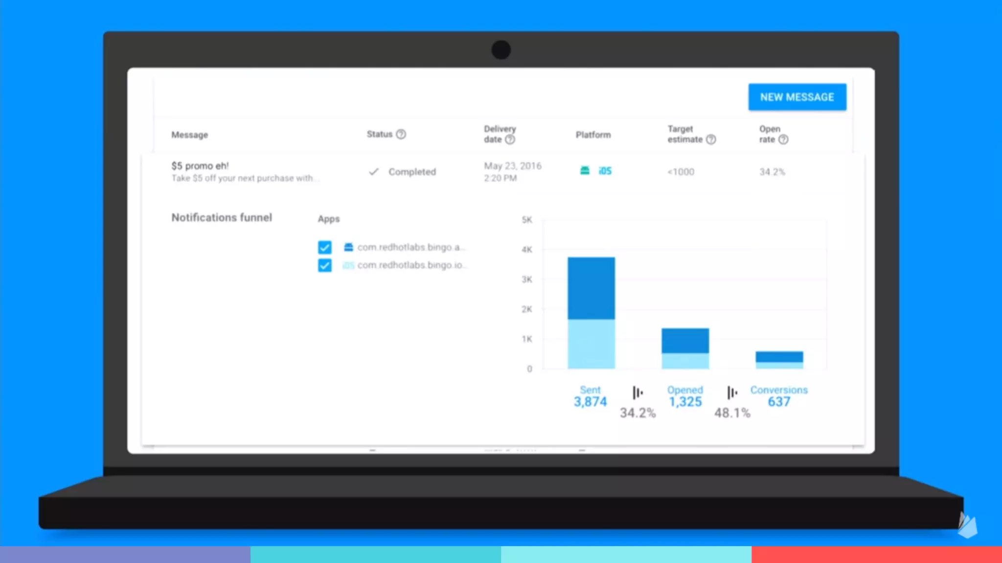 Firebase overview | PPT