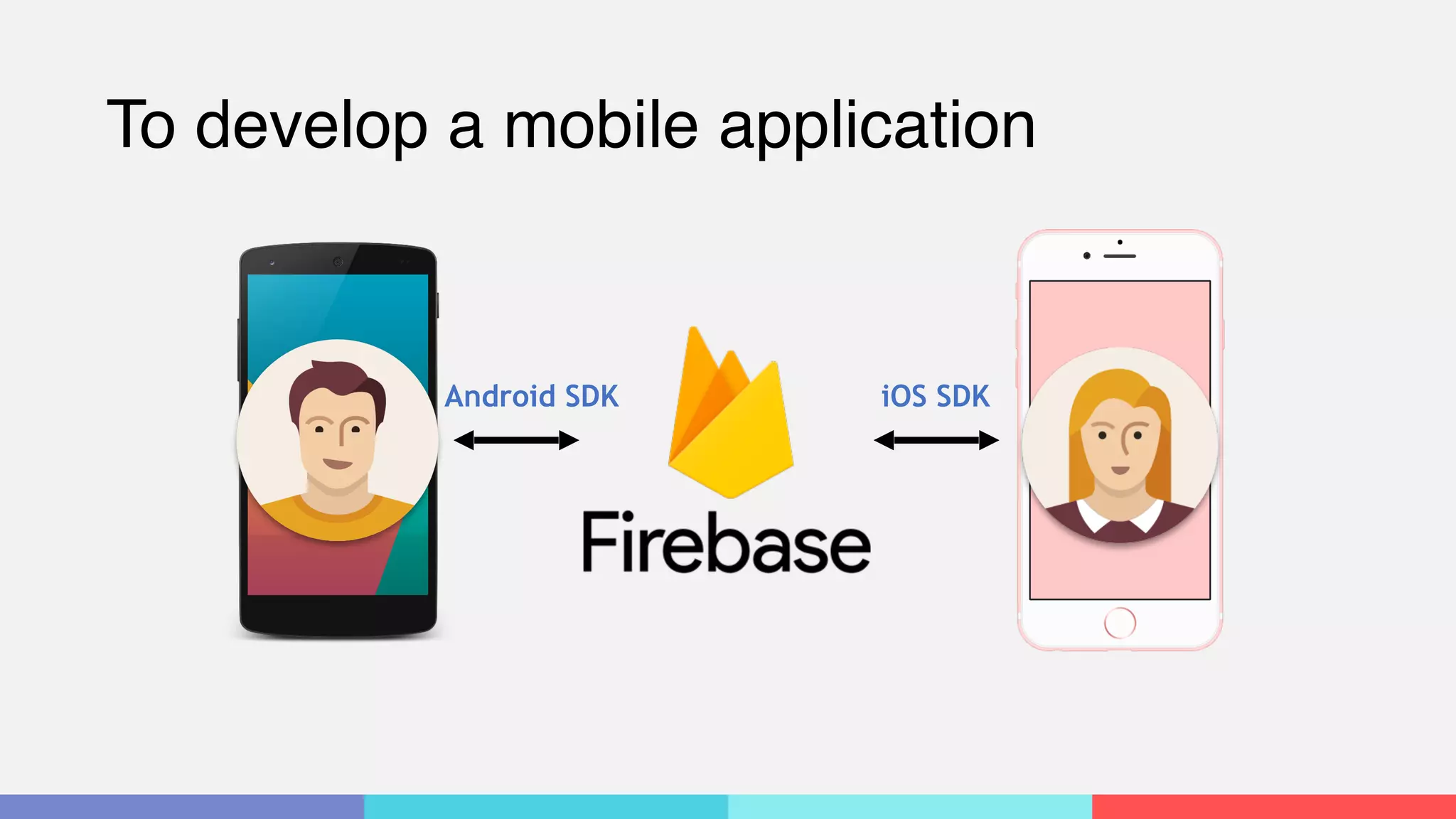 Firebase overview | PPT