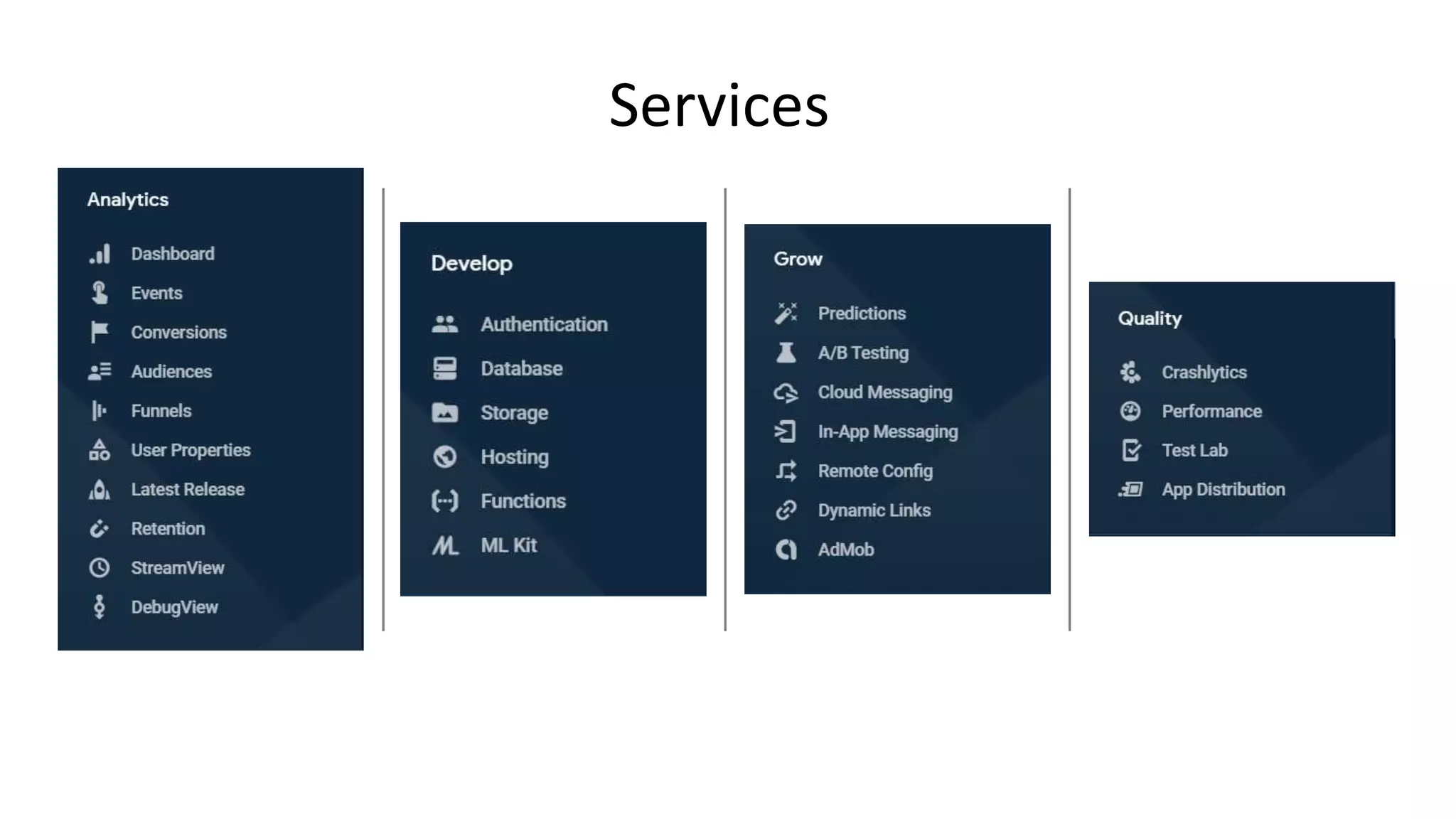 Firebase text recognition | PPT