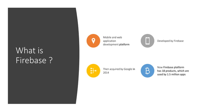 Firebase text recognition | PPT