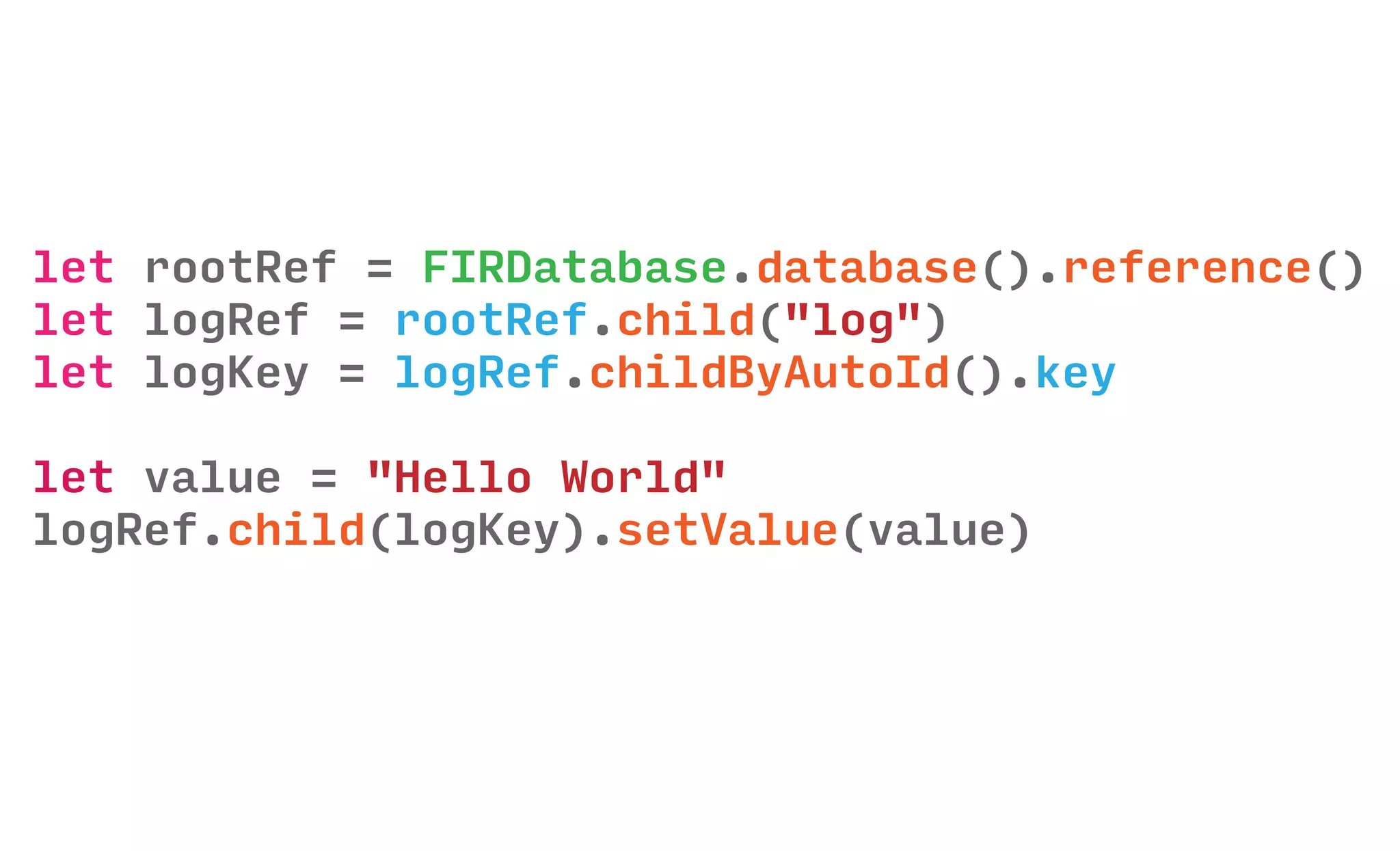 Realtime Database with iOS and Firebase | PDF