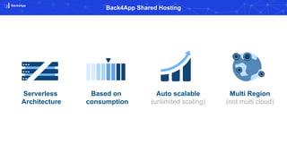 Firebase x Back4App | PPTX