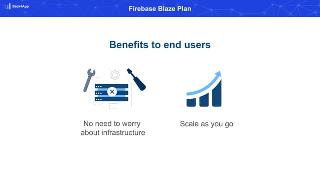 Firebase x Back4App | PPT