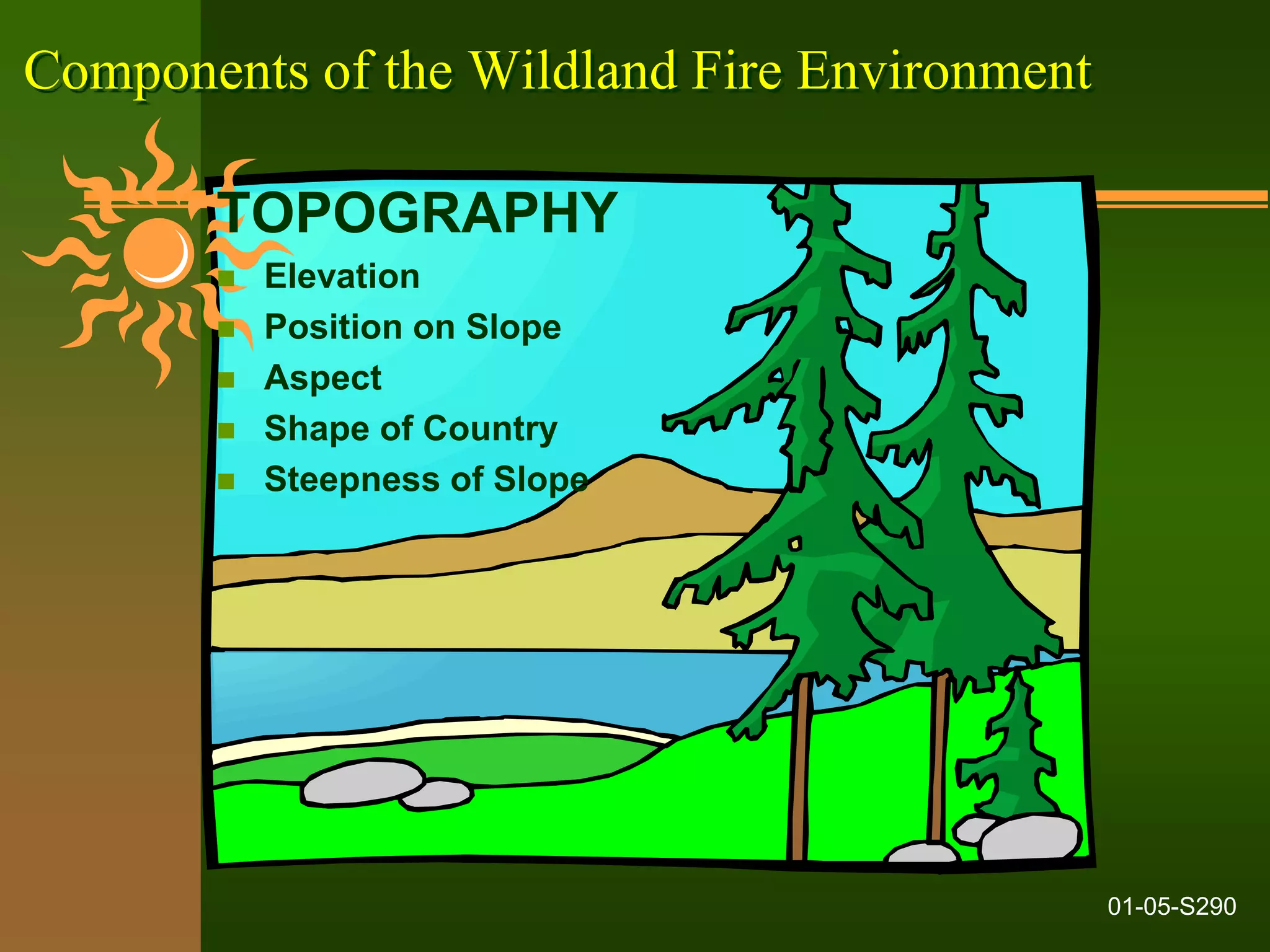 Fire behaviour _1.pptx