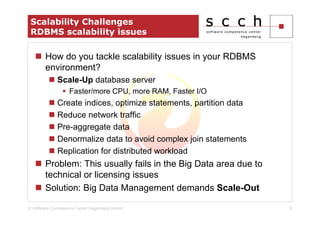Firebird meets NoSQL | PPT