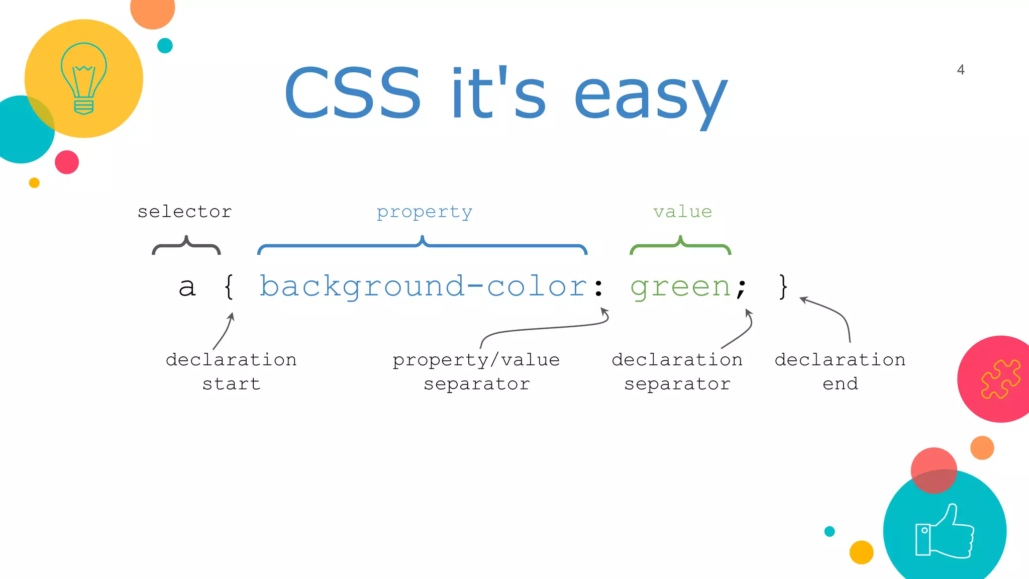 Css Selectors | PPTX
