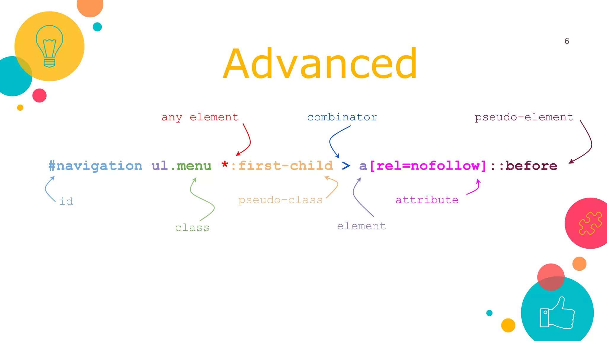 Css Selectors | PPTX