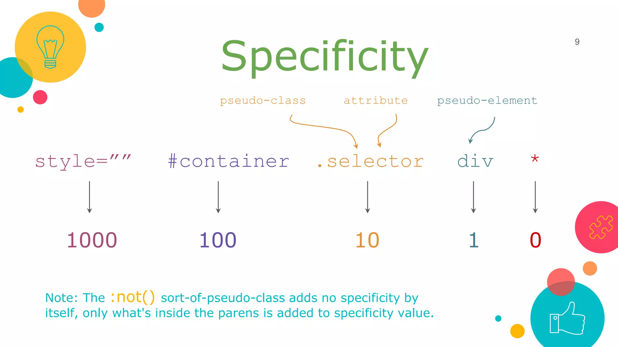 Css Selectors | PPTX