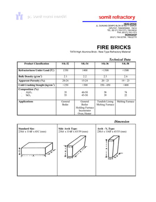 Firebrick | PDF