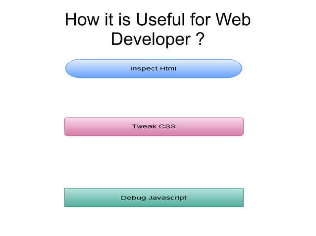 Debugging with Firebug | PPT