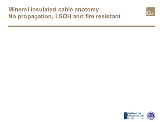 Fire cable sizing | PDF