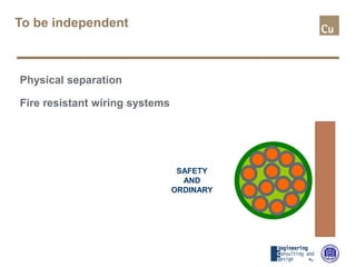 Fire cable sizing | PDF