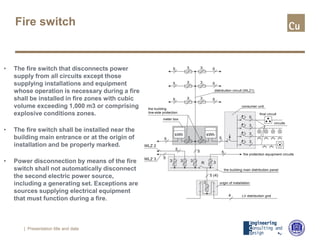 Fire cable sizing | PDF